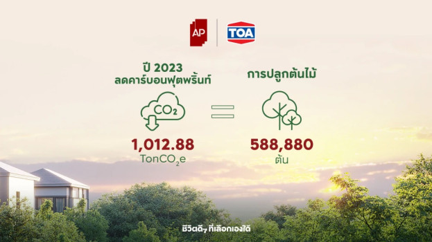 AP THAI & TOA Promotes Green Paint Innovation | AP (Thailand)